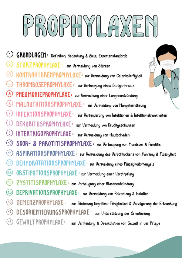 Prophylaxen in der Pflege – PFLEGELERNZETTEL