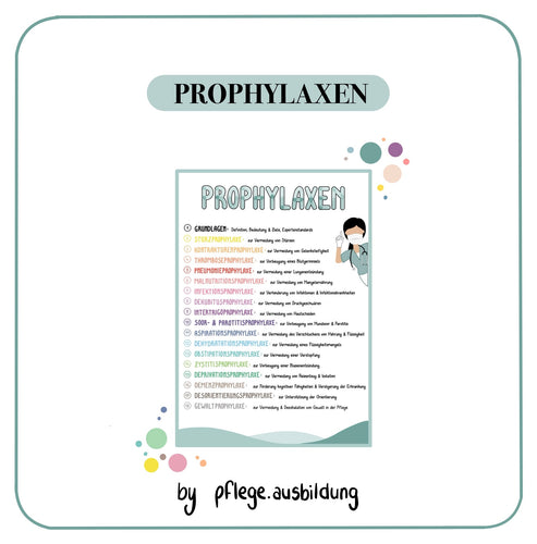 Prophylaxen in der Pflege – PFLEGELERNZETTEL